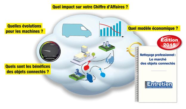 Etudes de marché sur le monde du nettoyage et de la propreté | Bâtiment Entretien